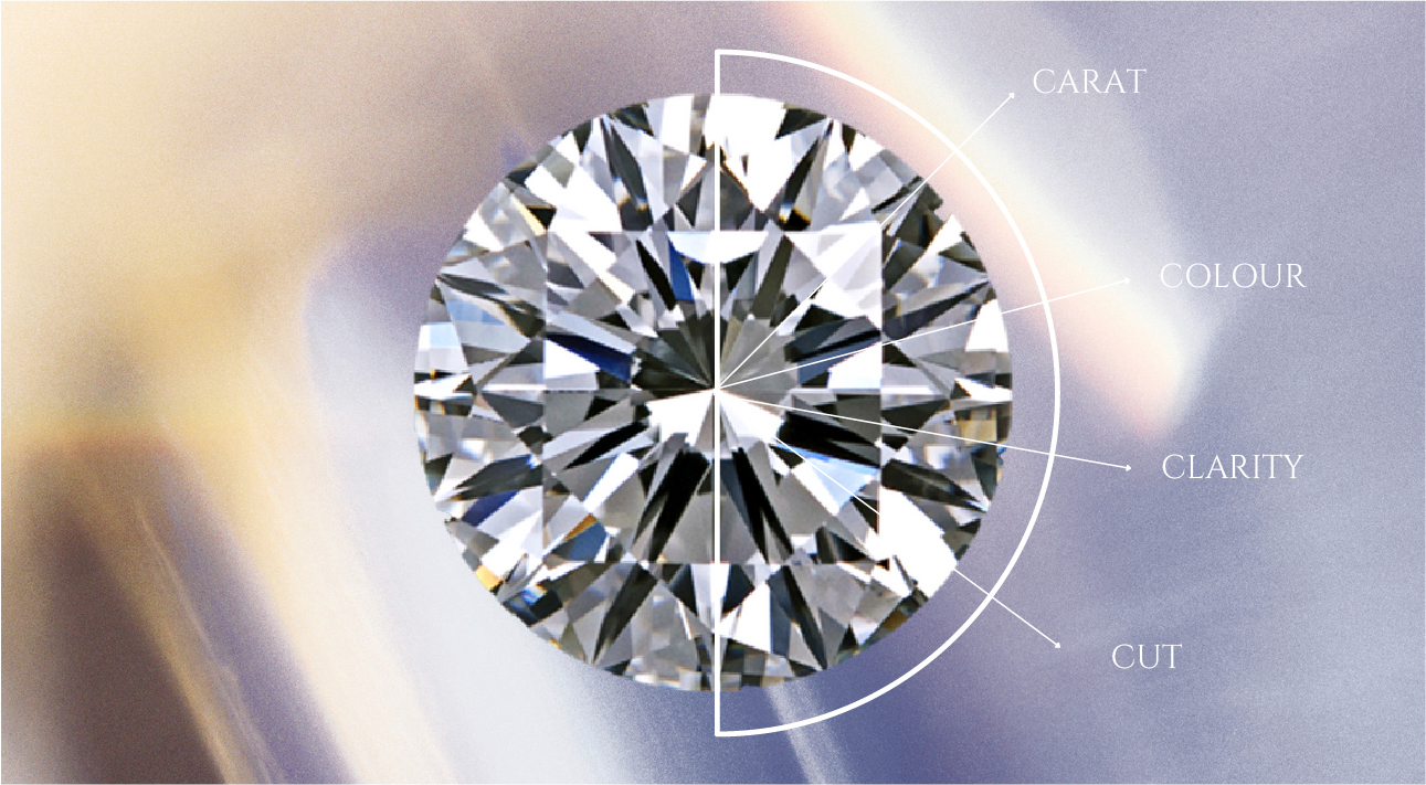 The Art Of Diamond Engagement Ring Design – Signova